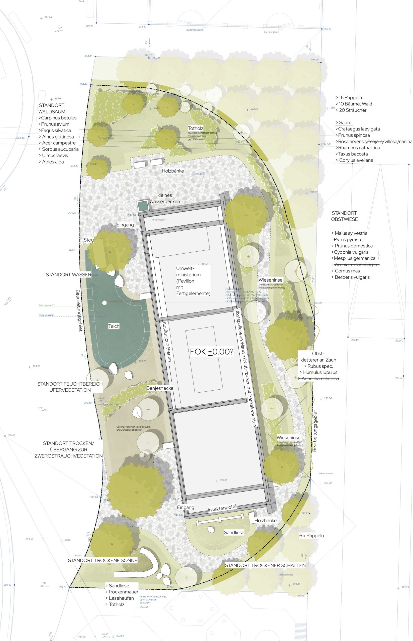 Landesgartenschau 2025 Furth im Wald - spur Landschaftsarchitektur